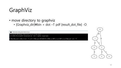 Dongmin Kim Bolat Azamat Stem Lab Ppt Download