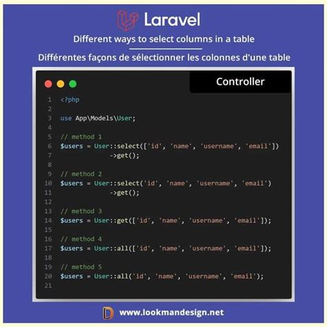 Ansam Aldweik On Linkedin Softwareengineer Softwaredeveloper Webdeveloper Php Phpdeveloper