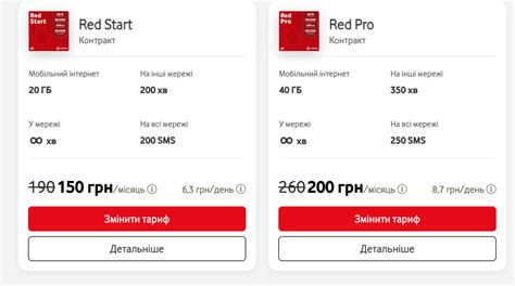 Тарифи Київстар Vodafone Lifecell для пенсіонерів що пропонують мобільні оператори в Україні