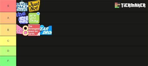 Tpot Teams Tier List Community Rankings Tiermaker