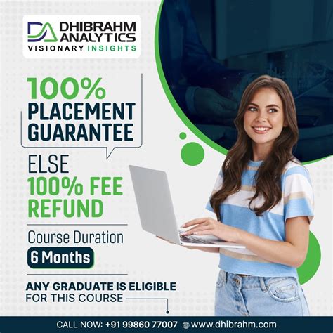 Dhibrahm Analytics On Linkedin Datascience Python Bigdata