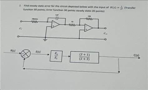 Solved Find Steady State Error For The Circuit Depicted Chegg Com