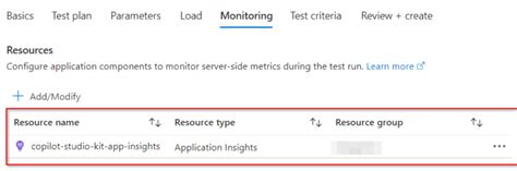 Optimizing Custom Copilot Agent Performance With Azure Load Testing