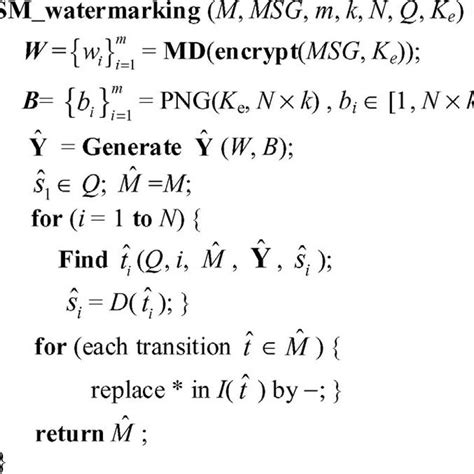 Algorithm For Fsm Watermarking Download Scientific Diagram