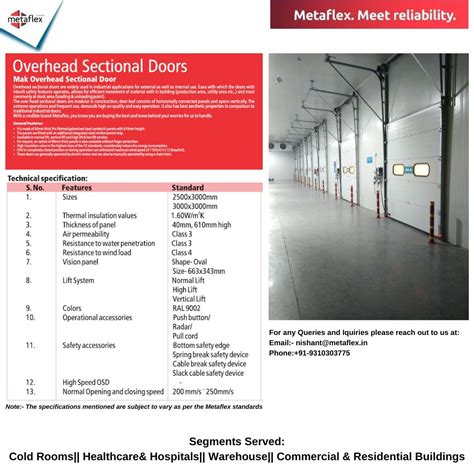 Nishant Mathur On Linkedin Overheadsectionaldoors Industrial Door