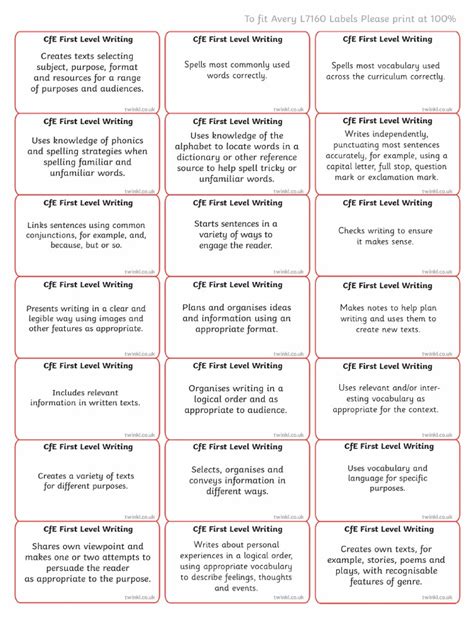 Cfe C 110 Cfe First Level Writing Benchmarks Assessment Stickers Ver 1