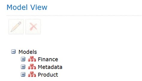 How To Deploy A Master Data Services Model