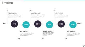 Value Stream Mapping Powerpoint Ppt Template Bundles Presentation Graphics Presentation