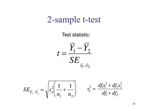 Ppt Testing Means Part Iii The Two Sample T Test Powerpoint Presentation Id 7060678
