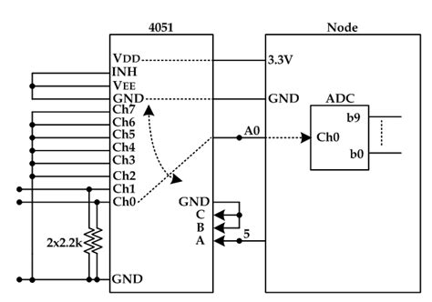 Pin To Gnd In Place Of Digitalwrite LOW General Electronics
