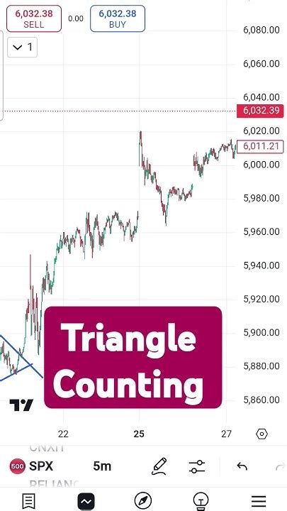Triangle Counting Pattern Youtube