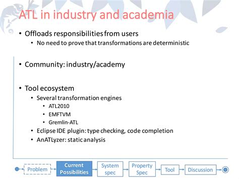 A Formal Framework For Prototyping Executable Semantics In Atl Ppt