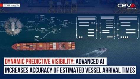Dynamic Predictive Visibility Advanced Ai Increases Accuracy Of Estimated Vessel Arrival Times