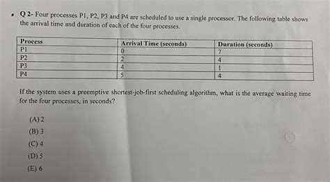 Solved Q 2 Four Processes P1 P2 P3 And P4 Are Scheduled To
