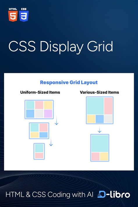 Responsive Design Example CSS Display Grid In 2025 Css Display Grid Css Grid Css