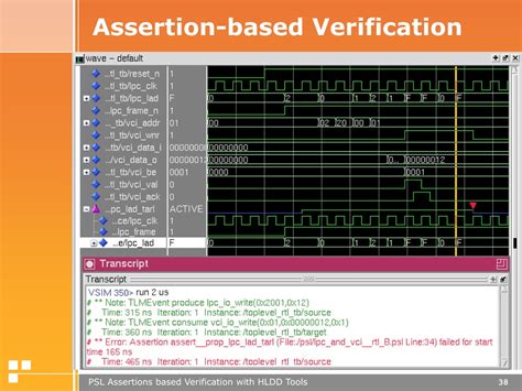 Ppt Effective Assertion Techniques For Digital Systems Verification Powerpoint Presentation