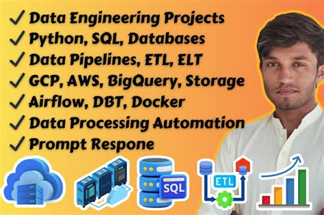 Do Python Data Engineering Projects Databases Extraction Etl Automation By Rajdeepu Fiverr