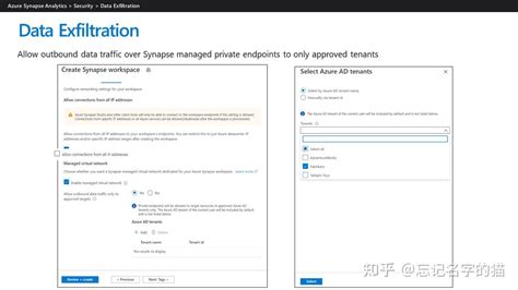 Azure Synapse Analytics 6 Security Synapse Workspace 知乎