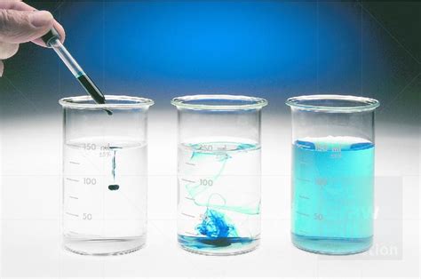 从扩散定理到扩散模型1 Fick扩散定理 知乎