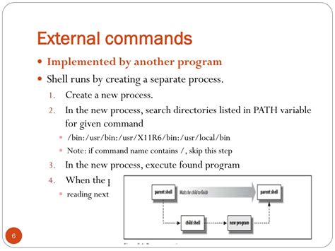 Ppt Introduction To Bash Programming Powerpoint Presentation Free