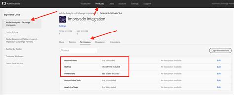 Adobe Analytics Docs