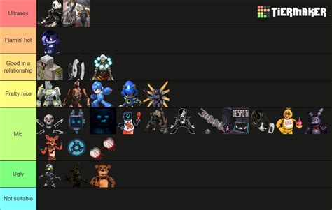 Video Game Robot Characters Tier List Community Rankings Tiermaker