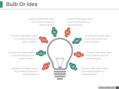 Bulb Or Idea Ppt PowerPoint Presentation Summary