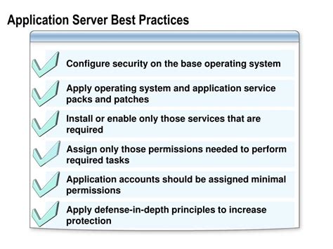 Ppt Secure Sql Server Configuration Powerpoint Presentation Free