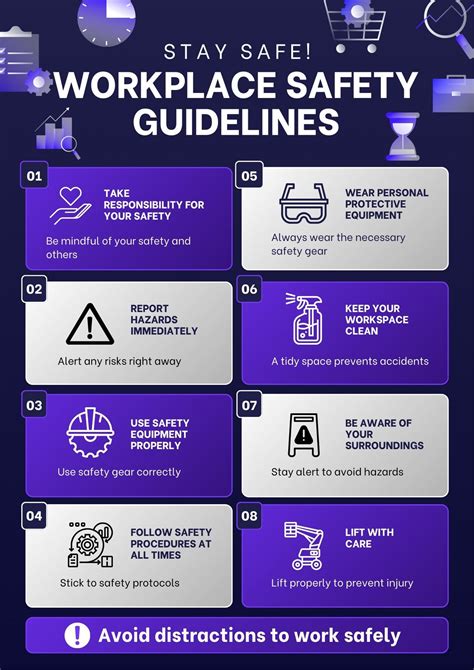 Workplace Safety Measures