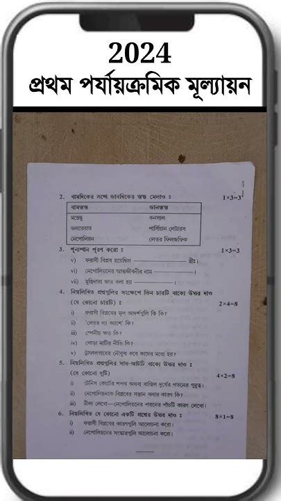 Class 9 1st Unit Test Question Paper 2024 Class 9 History 1st Unit