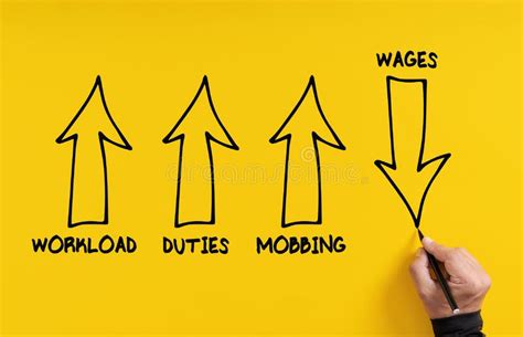 Dropping Wages And Increasing Business Workload Conditions Stock Image