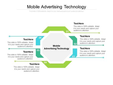 Mobile Advertising Technology Ppt Powerpoint Presentation Summary Graphics