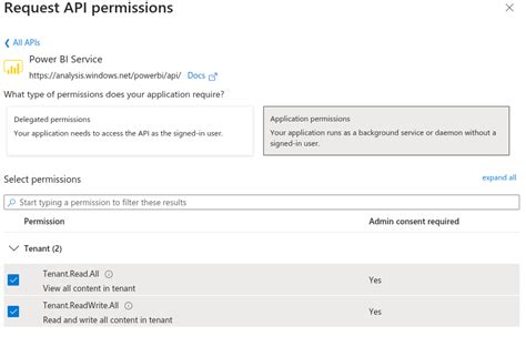 Microsoft Fabric And Terraform Neblog