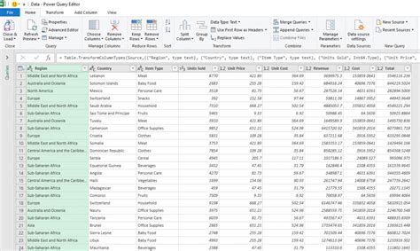 Sumif In Power Query Data Analytics