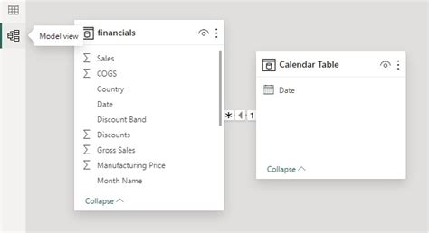 Power Bi Parallelperiod Syntax Examples How To Use