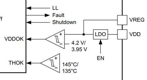 TPS Loading Ability Confirmation Power Management Forum Power Management TI E E
