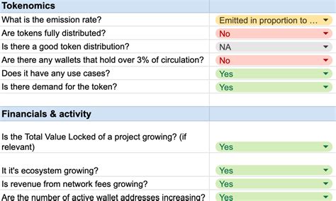 Evaluating A Projects Tokenomics And Financials Swyftx Learn