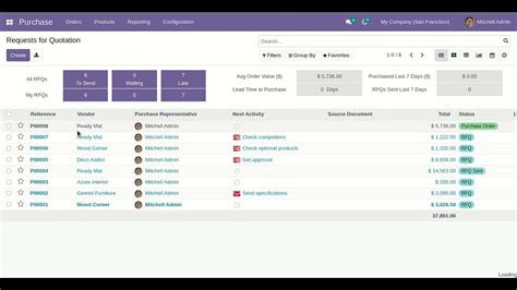 Purchases Details Report View Report Directly From Wizard Odoo Youtube