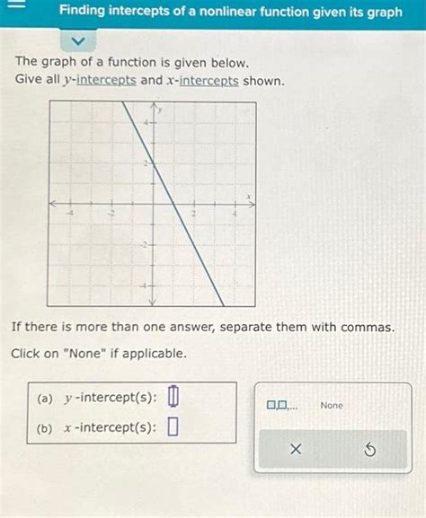 Solved Finding Intercepts Of A Nonlinear Function Given Its