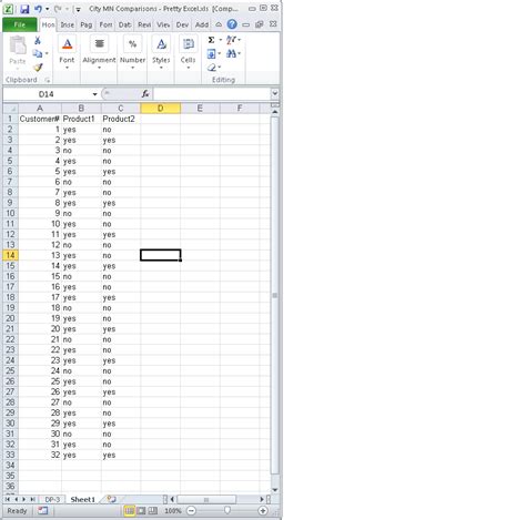 Excel Insert New Row And Copy Original Row If Two Conditions Met Super User