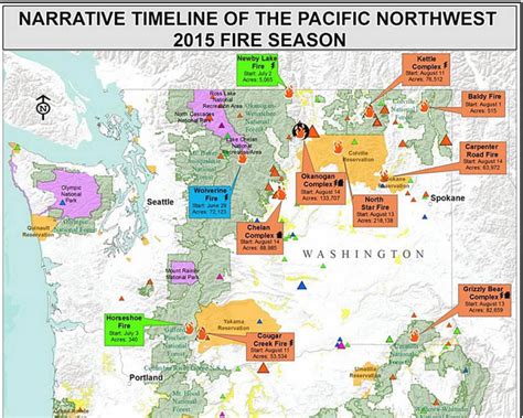 Review Of The 2015 Wildfire Season In The Northwest Wildfire Today