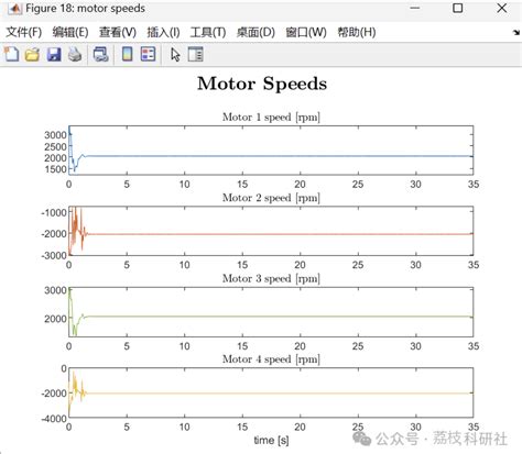 基于神经网络为无人机开发模型预测控制 （mpc） 方案（matlab代码实现） Csdn博客