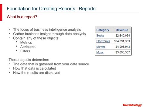 Ppt Introduction To Analytics Reporting Pptx