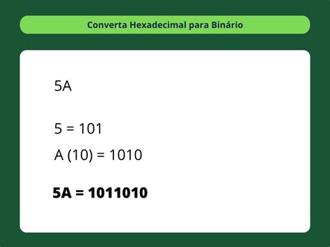 Como Converter Hexadecimal Para Binário