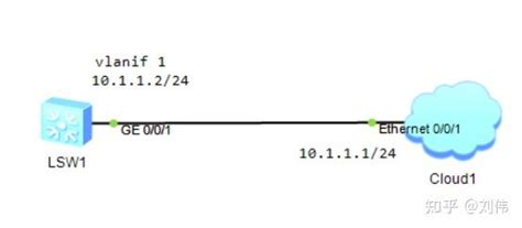 网络编程与自动化（python） 知乎