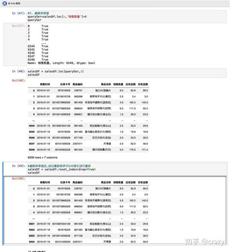数据清洗实例 知乎