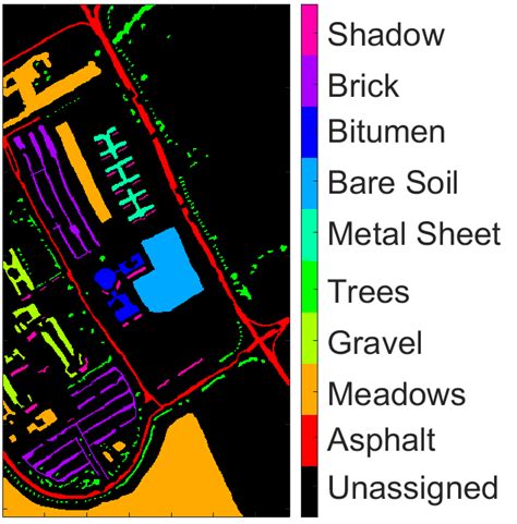 A True Color Rgb Image Of Pavia University And B Classification Map