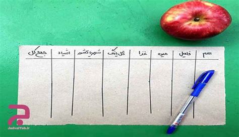 لیست کامل اسم فامیل با حرف ” پ” جدول یاب