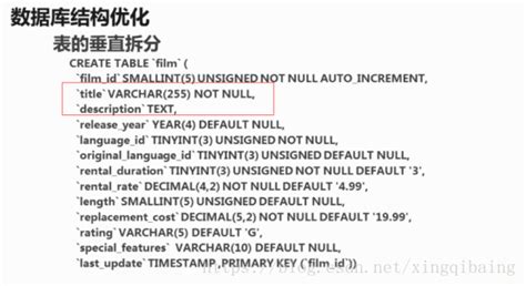Mysql优化（三）unable To Locate Attribute With The Given Name Id Csdn博客