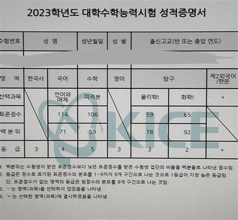 고3 가정학습 오르비 성적 향상의 비결을 알려드립니다
